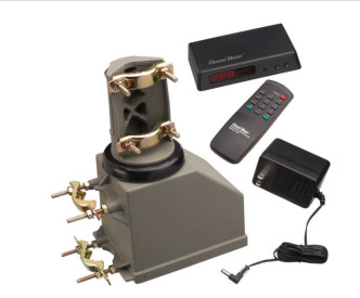 Cheap Computer Controlled TV Rotor for AMSAT Satellites | K3RRR Kilo ...