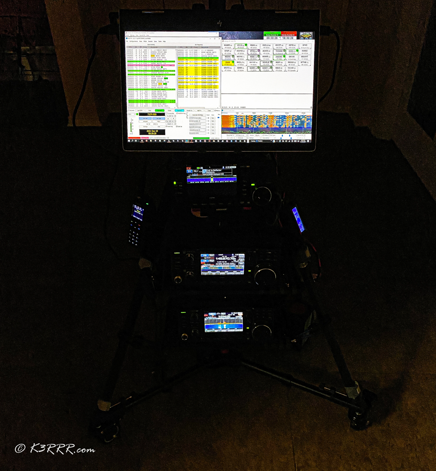 K3TripleR Terrific Tripod For Ham Radio | K3RRR Kilo Three Triple R ...